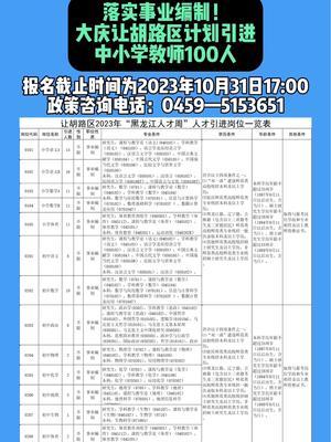 落实事业编制!大庆让胡路区计划引进中小学教师100人!