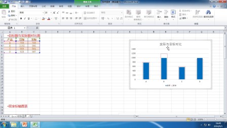 10-Excel图表实例一