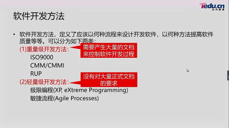 达内WEB课程-可行性研究及需求分析阶段