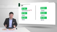 事业单位考试-新闻专业考点:新闻写作1