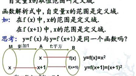 抽象函数定义域