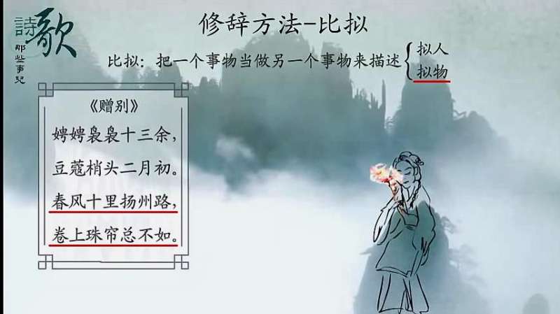 诗歌鉴赏 修辞手法