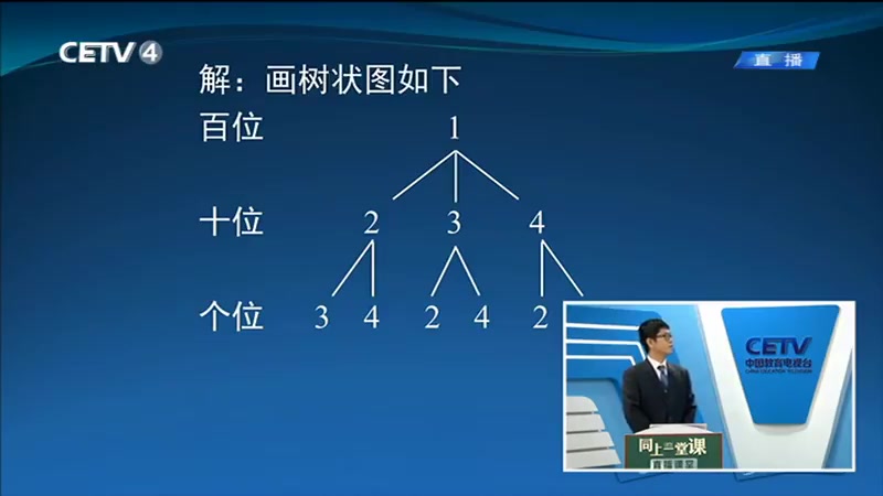 中考数学总复习 初三数学知识点串讲 九年级下册数学下册数学上册...