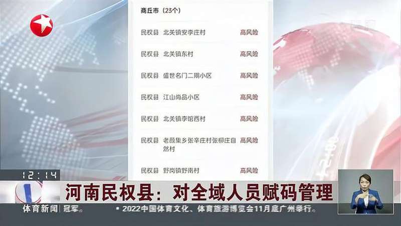 河南民权县:对全域人员赋码管理