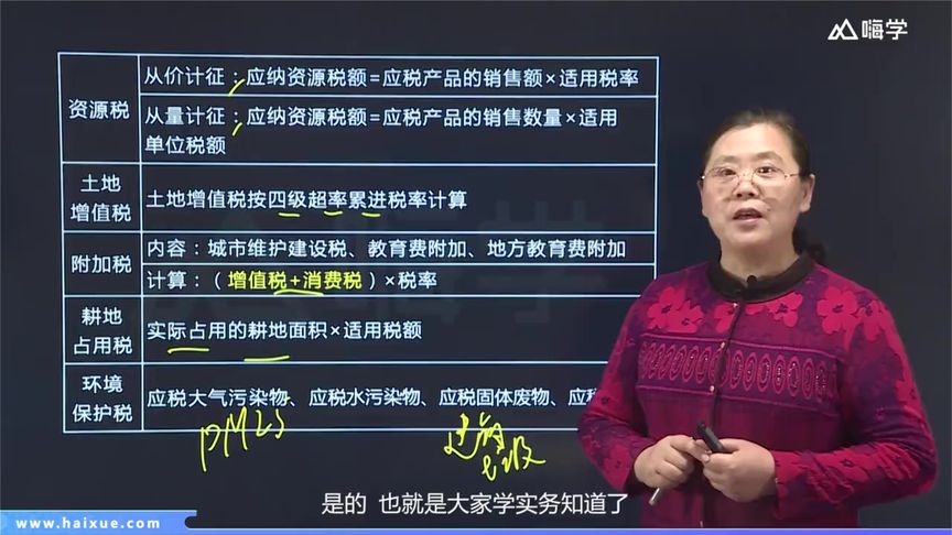 014.1Z101000(12)技术方案现金流量表的编制2