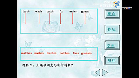 动词的三单形式