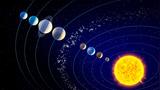 科普:宇宙中的八大行星,它们距离地球有多远?