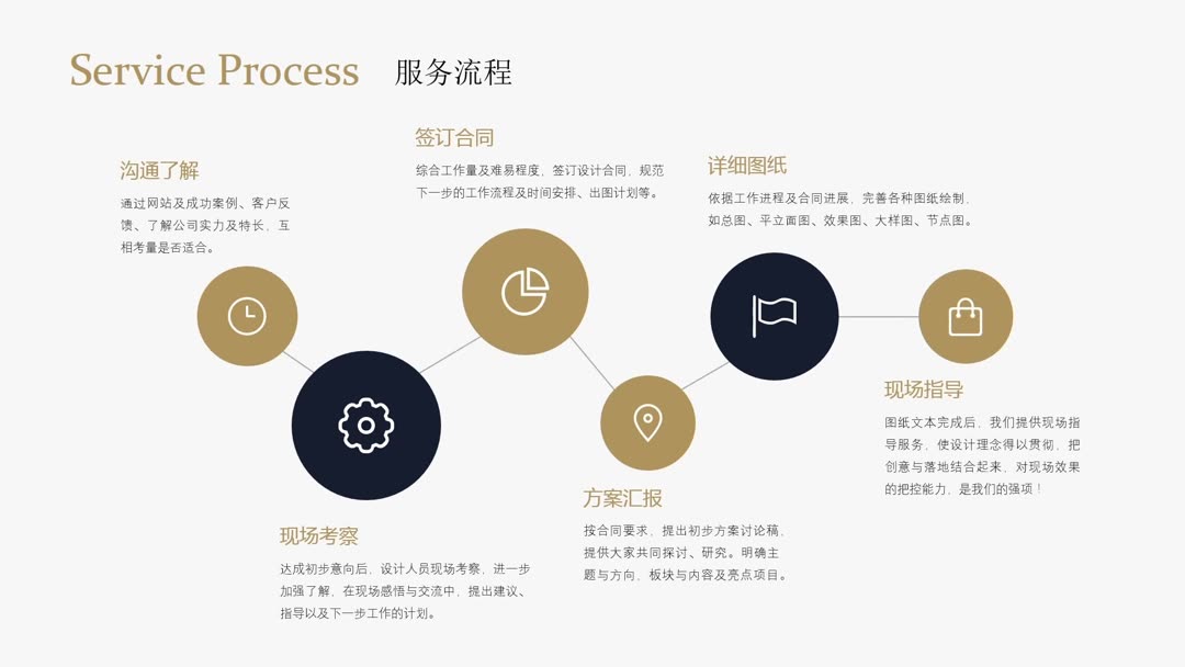 亮点景观企业宣传样片