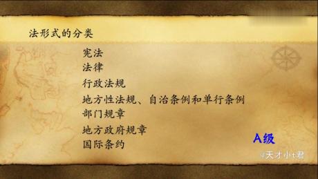 二建法规1-1法律体系的基本框架