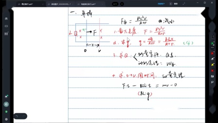 2022年3月31日_吴嘉雪儿_电磁感应导体棒模型