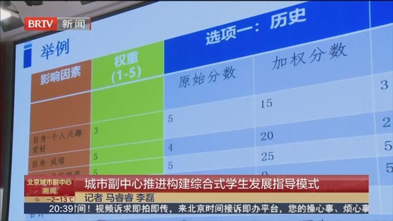 [都市晚高峰]城市副中心推进构建综合式学生发展指导模式