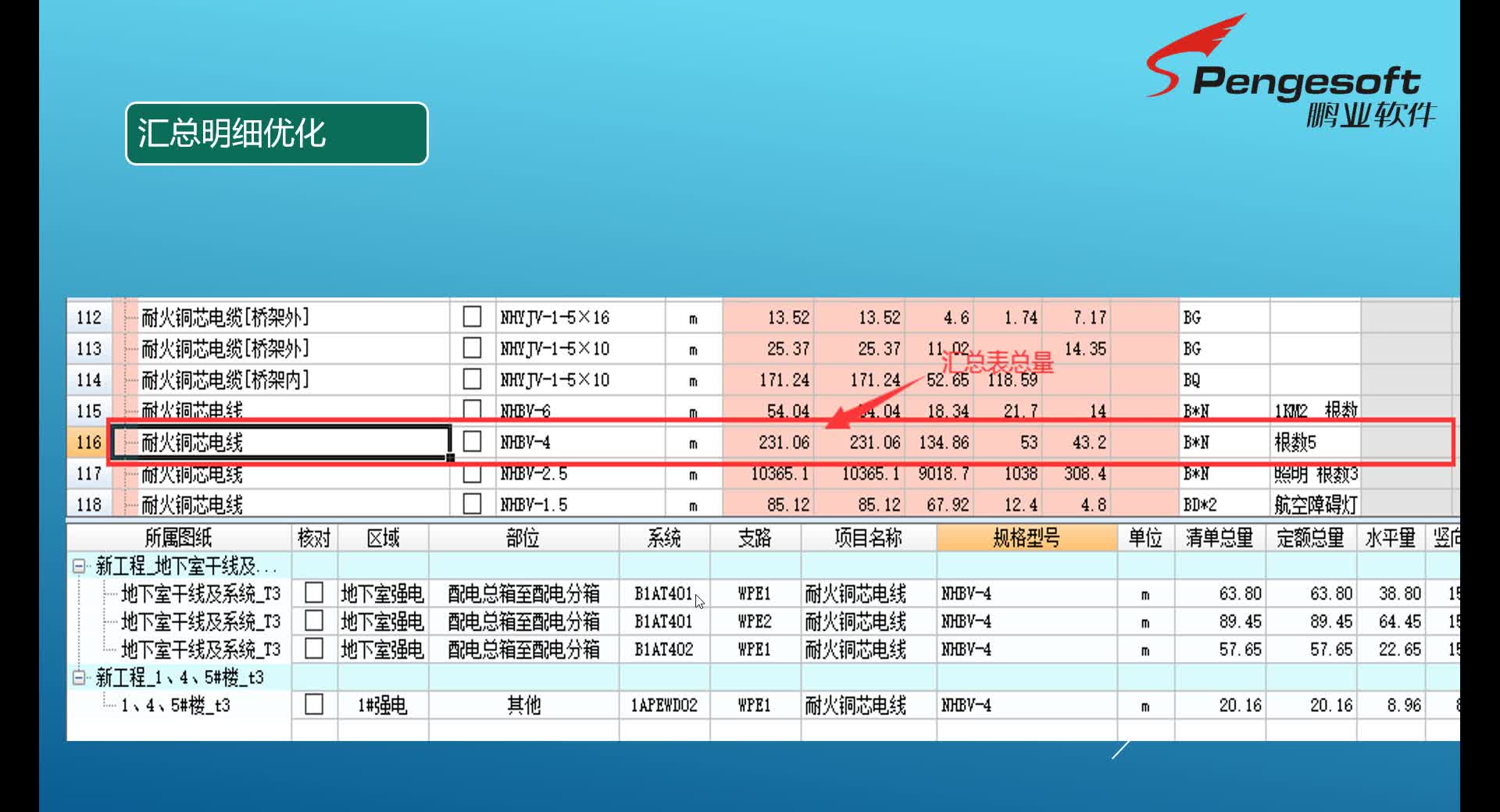 鹏业安装算量软件汇总明细及反查优化