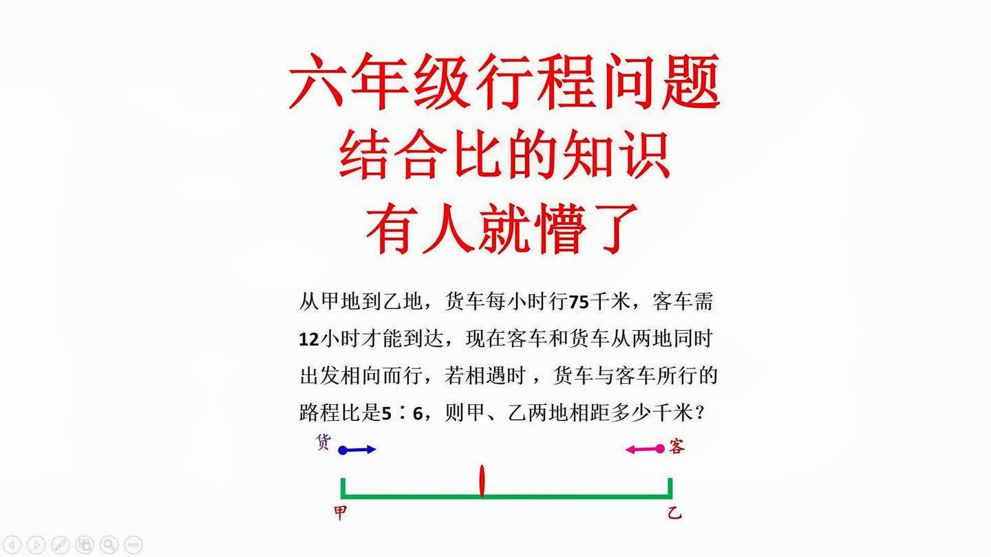 六年级行程问题,结合比的知识,有人就懵了