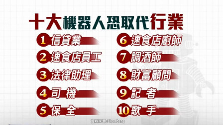 机器人抢饭碗?这十大行业可能会被机器人取代