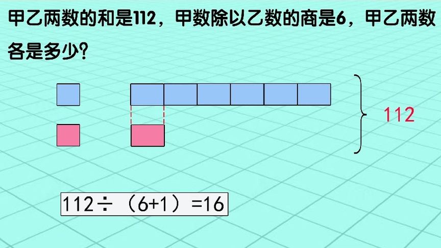 小学四年级数学应用题讲解,和倍问题总算能明白了,家长须知