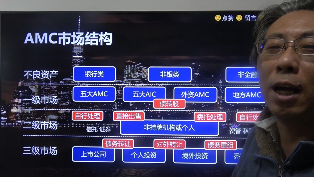 AMC和REITs有啥关系?做不动产业务,怎么也得关注下不良资产!