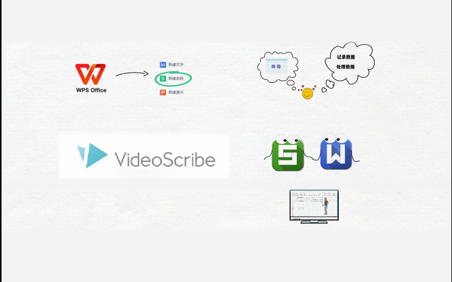 第一次做VideoScribe微课/小学信息技术-认识excel