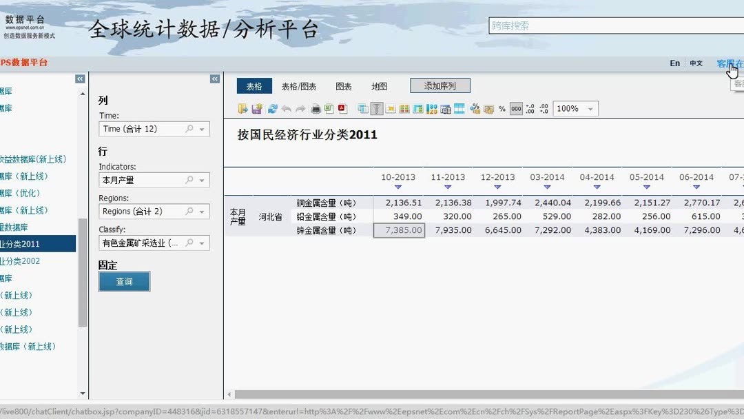 EPS数据分析平台 第16讲 客服在线