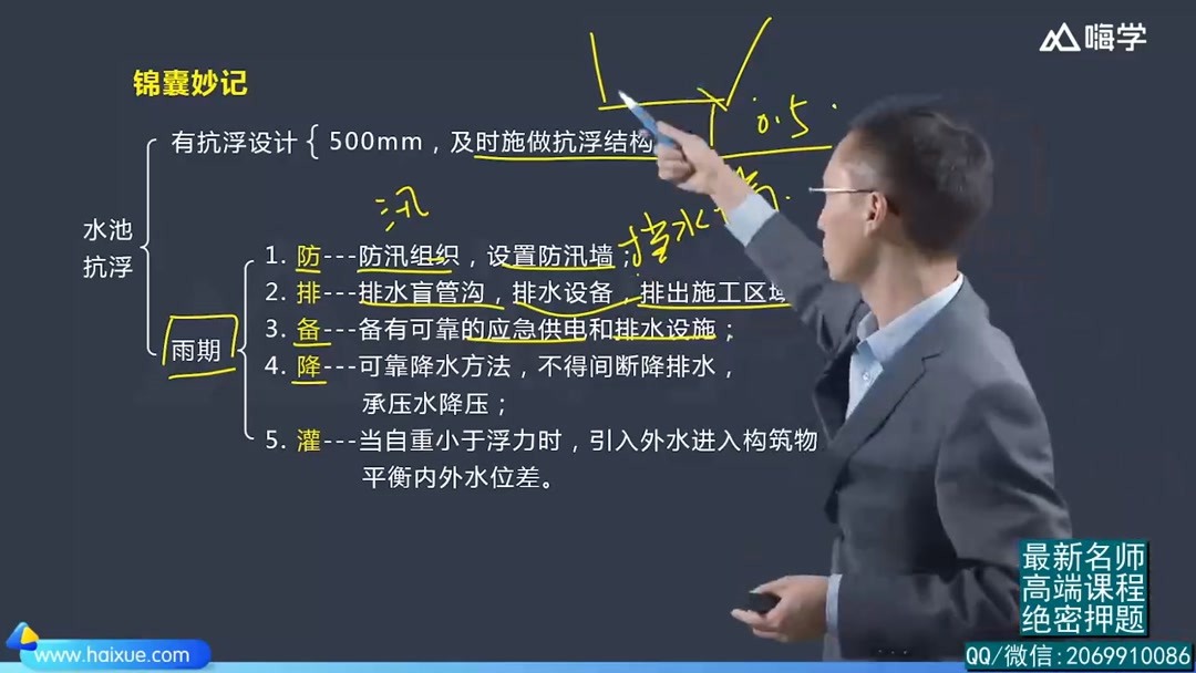 41-2K310000 (41)水池抗浮措施与满水试验