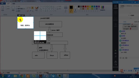 张飞老师_探索JVM底层奥秘ClassLoader源码分析与案例讲解_...
