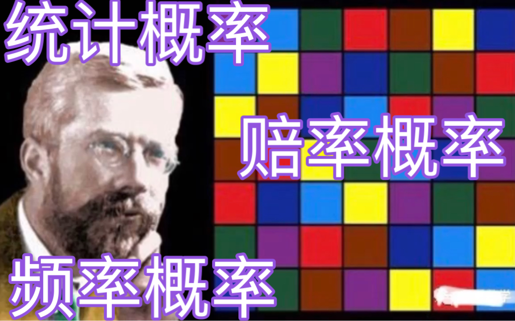 贝叶斯-批判知识哲学 P(统计概率=置信度)