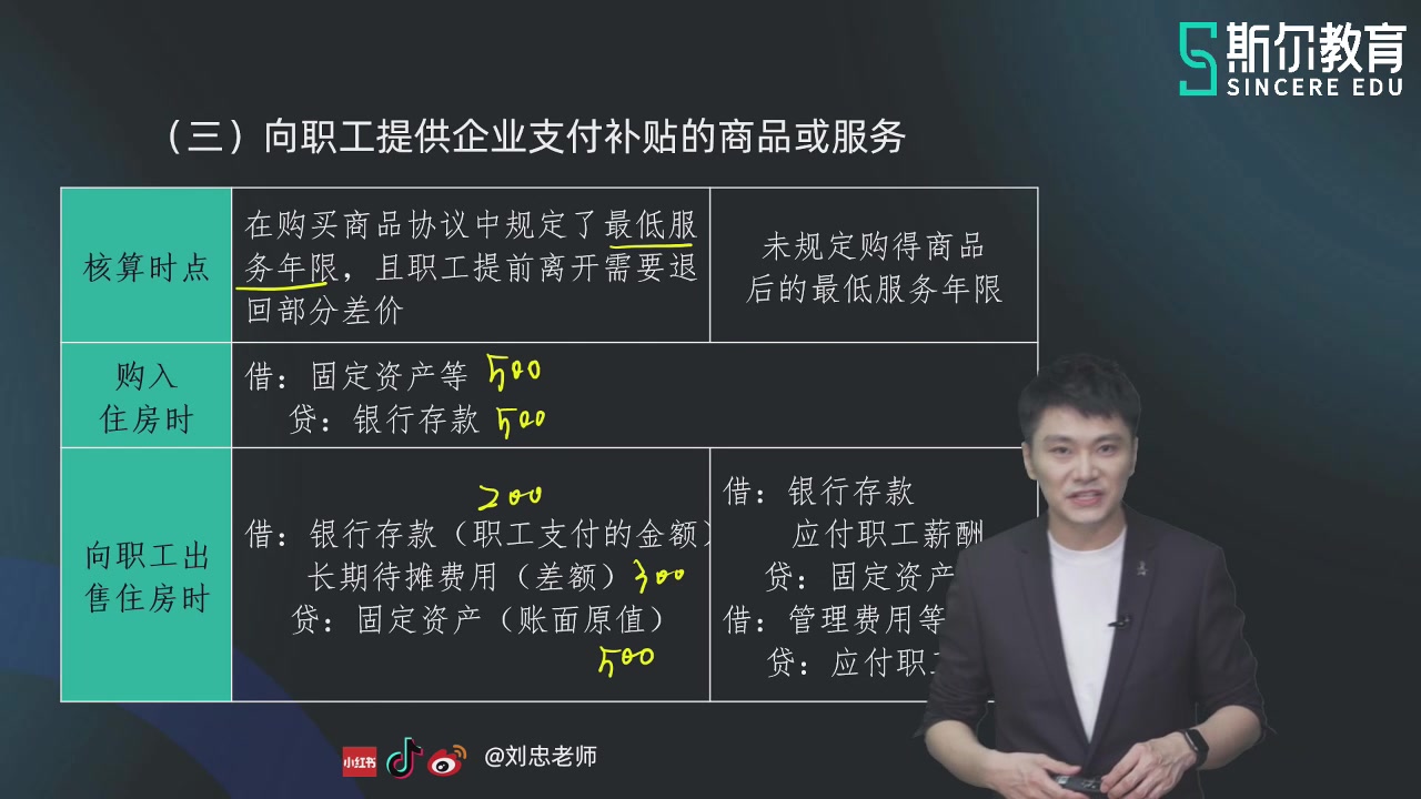 2023年注册会计师 2023年注会 CPA会计 刘忠