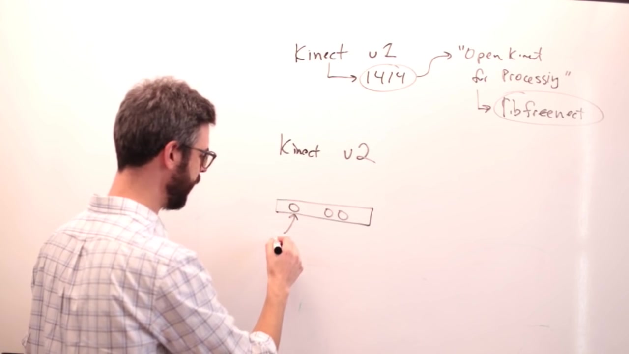 12.1- What is the Kinect? - Kinect and Processing Tutorial教程第一集