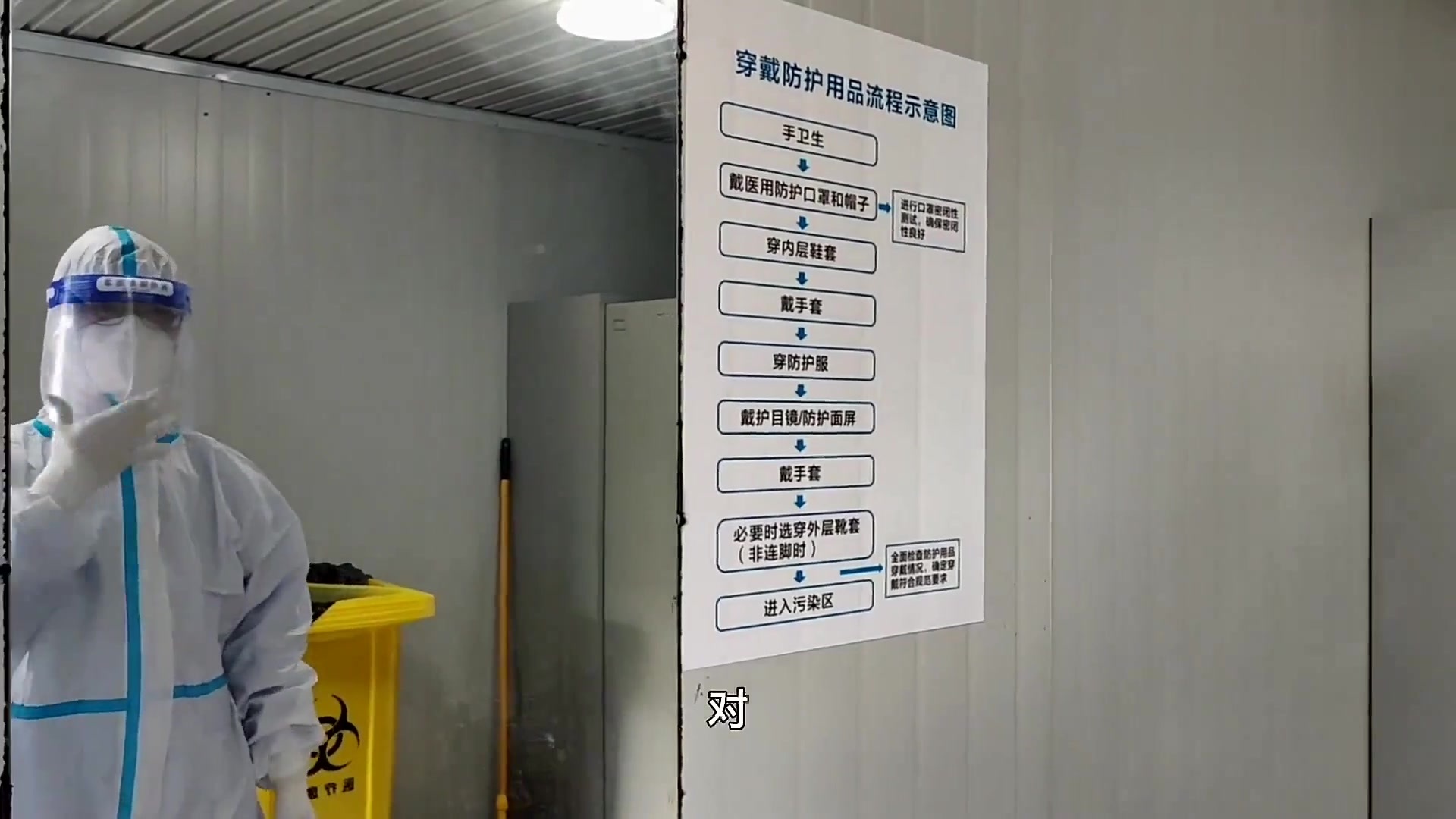 方舱日记:防护服的穿脱流程及注意事项,方舱“大白”给我上的“第一课”