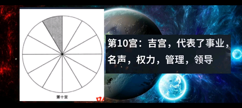 如何学习占星学?十宫和十一宫的知识点
