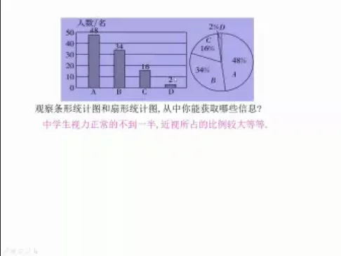 数据的整理与表示(1)