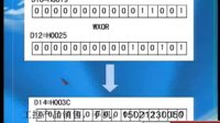 三菱PLC视频47、算术及逻辑运算指令