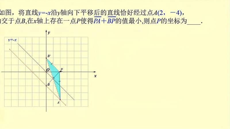 八年级数学:一次函数最值3.4