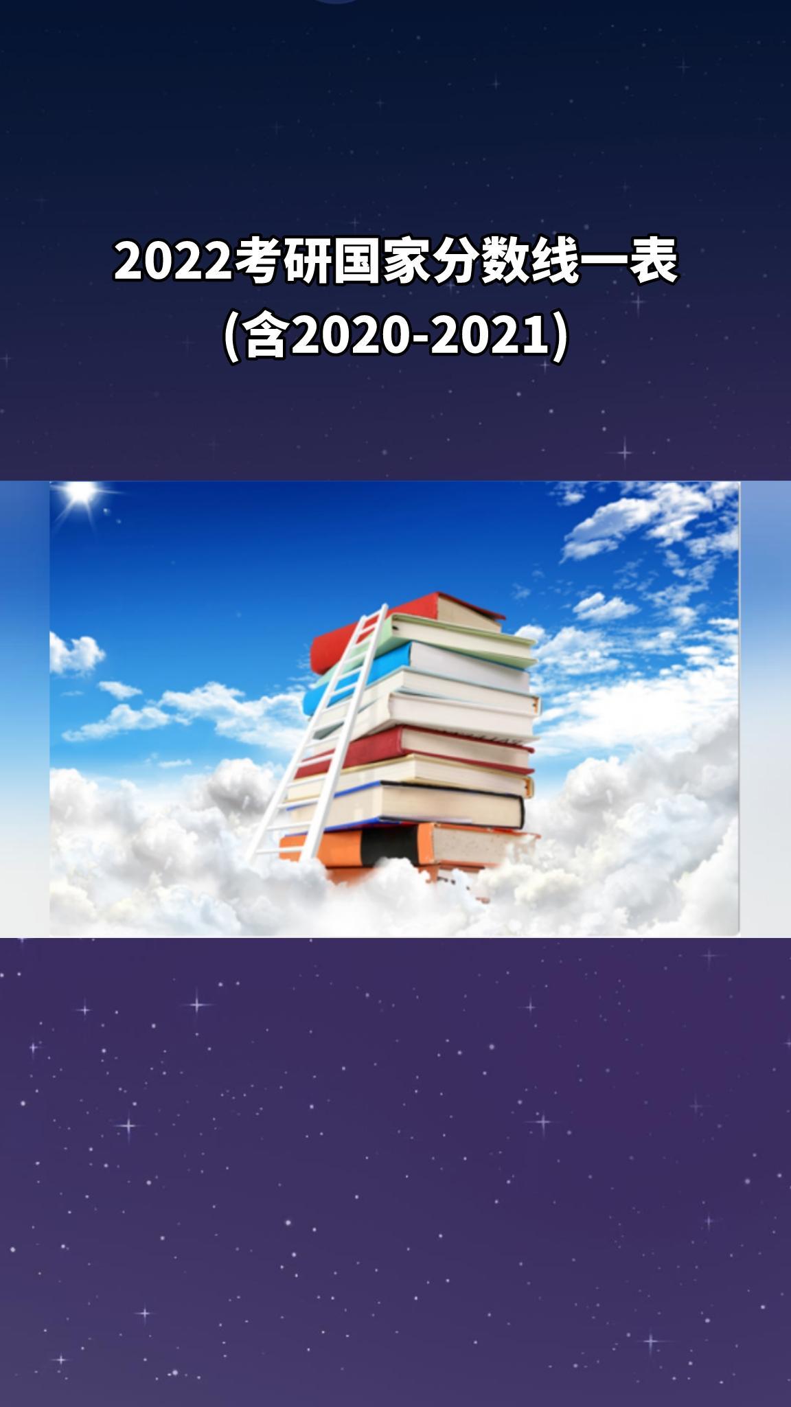 ...b>考研国家分数线一览表(含2020-2021)