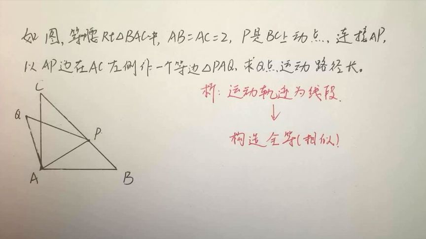 初中数学:遇到动点轨迹是线段的题目,可以这样解决