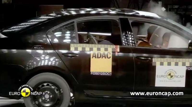 斯柯达三款车欧洲安全碰撞测试全面