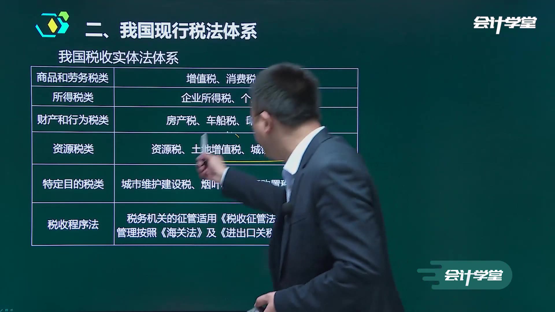 注册会计师审计真题_cpa审计真题_2018cpa审计真题