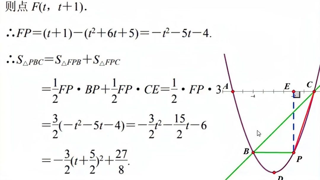 二次函数综合题:求最大面积