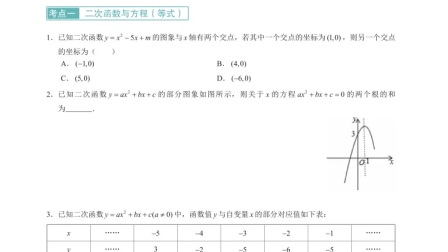 初三春季第六讲《一轮复习—二次函数》