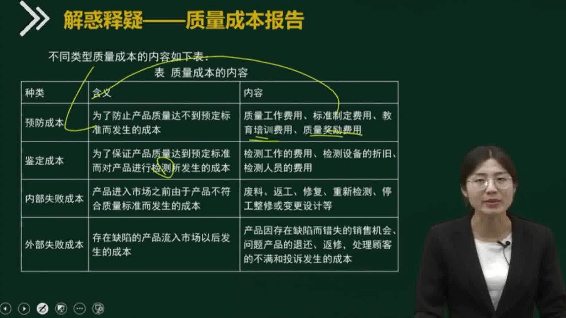 注会CPA财管:如何辨析质量成本的不同类型?