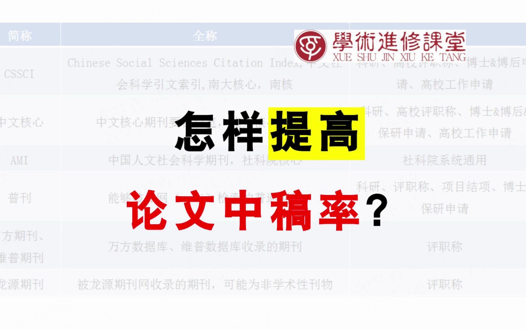 双核心编辑谈:怎样提高论文中稿率?