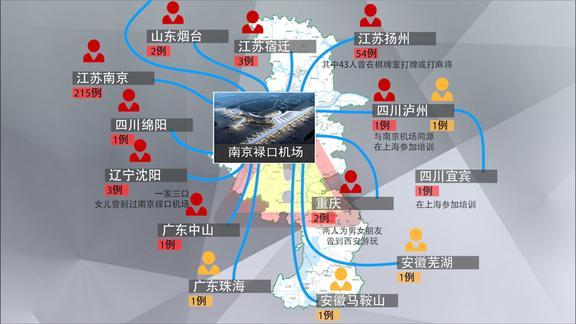 动画回顾此轮南京疫情从暴发到降至低风险地区的31天