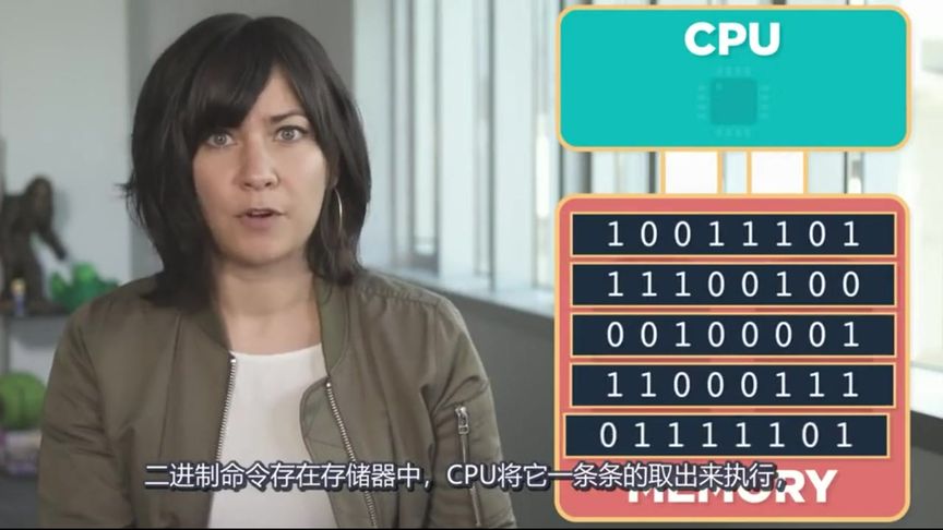 【科普】-硬件和软件