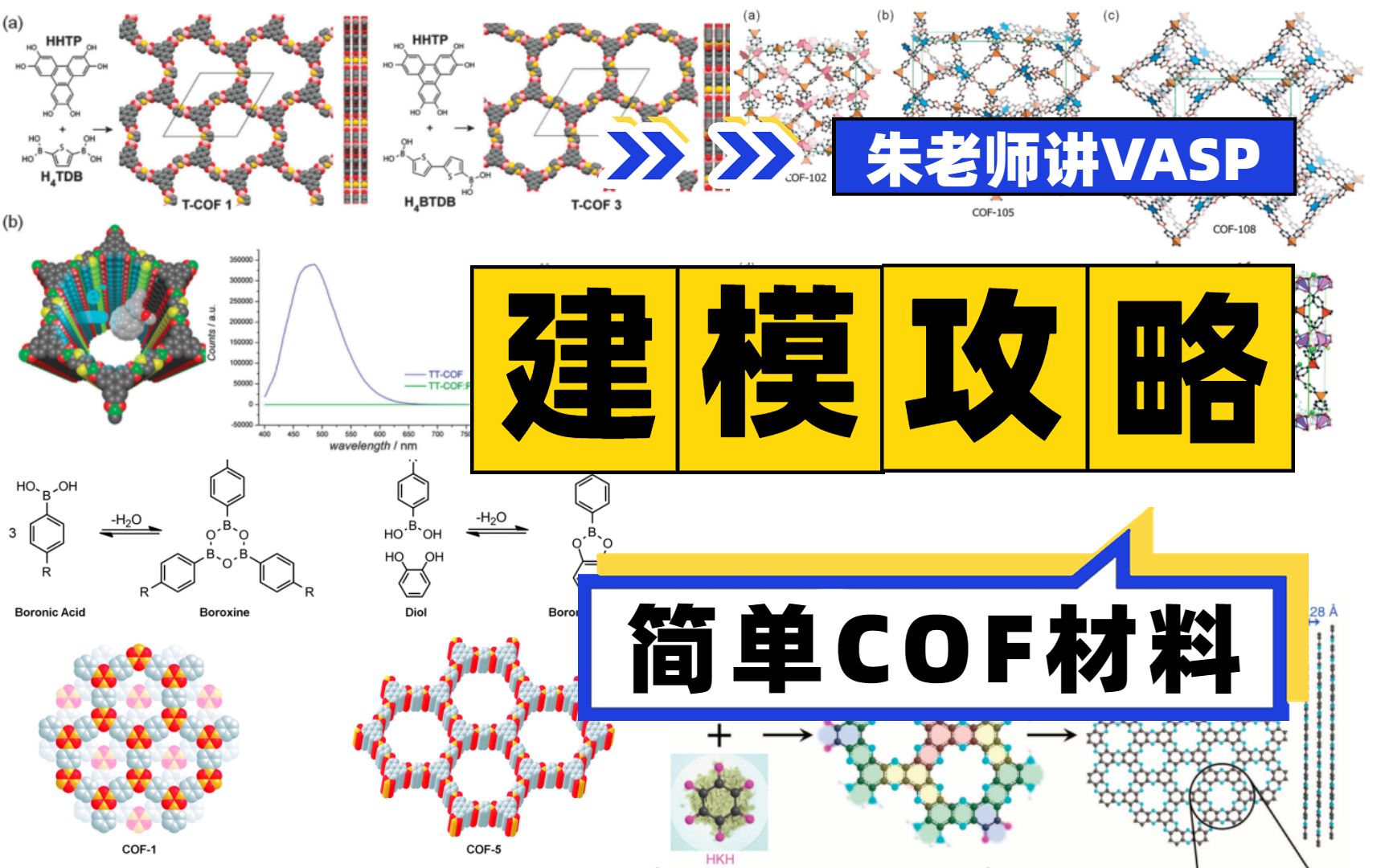 建模公开课第二期:简单二维COF材料模型构建、晶格构建、模块组装