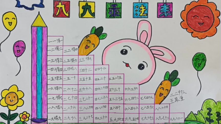 #九九乘法表手抄报 今日派送九九乘法口诀表手抄报