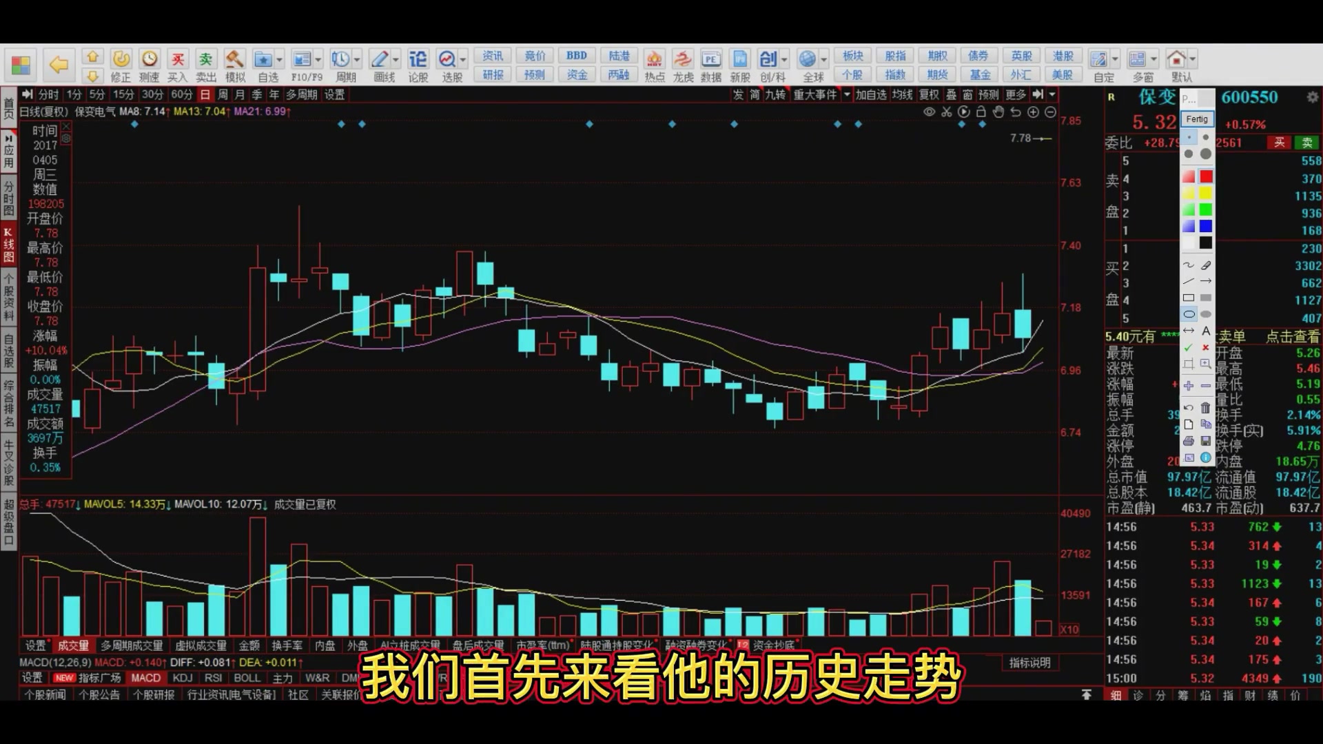 识别此模型,即可介入。三均线系统,建议收藏!