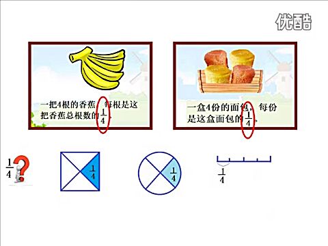 微课《分数的意义》人教版小学数学五年级下册