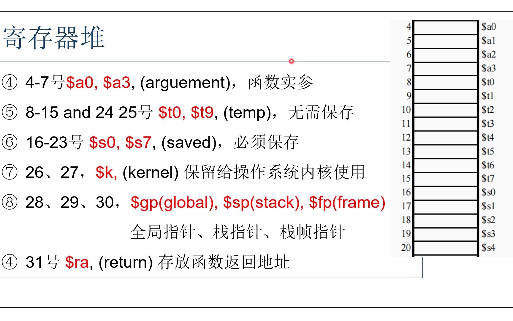 第2节:寄存器介绍——mips汇编语言