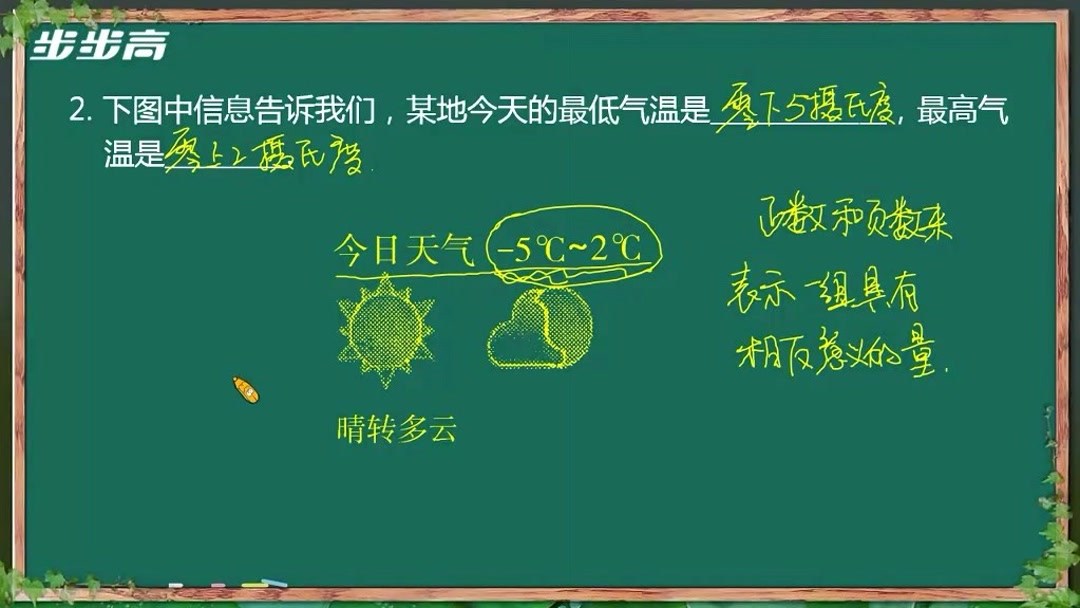 正数和负数 第2节(体验课)