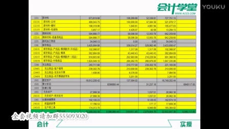 会计基础教程视频_会计基础知识视频_会计基础实操