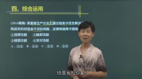 高一政治必修1 第5集 信用工具与外汇(一)